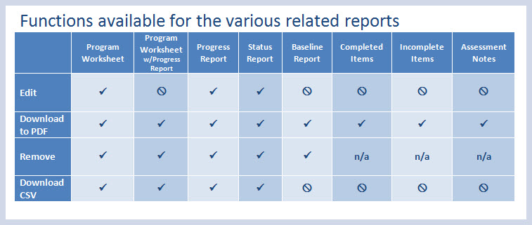 WebABLLS Support Center