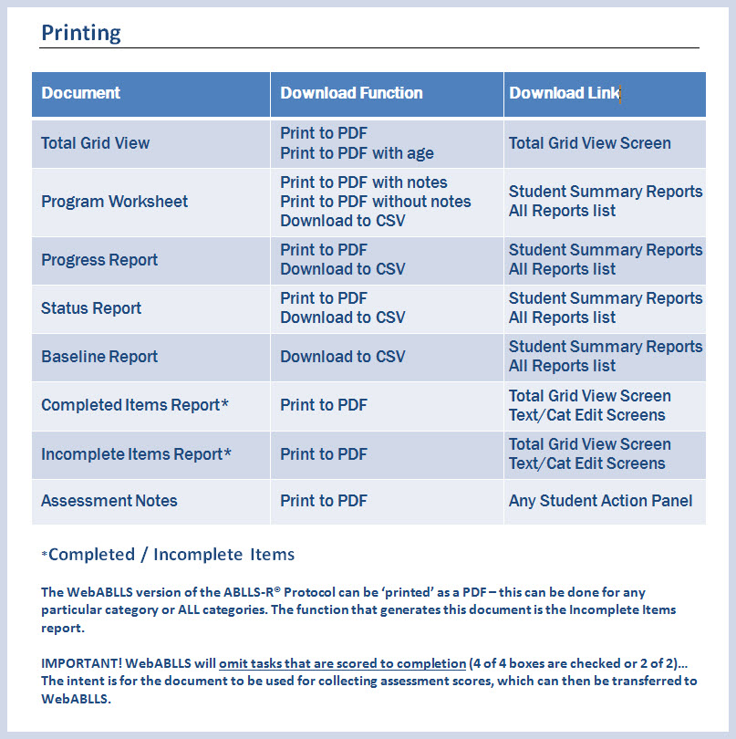 WebABLLS Support Center